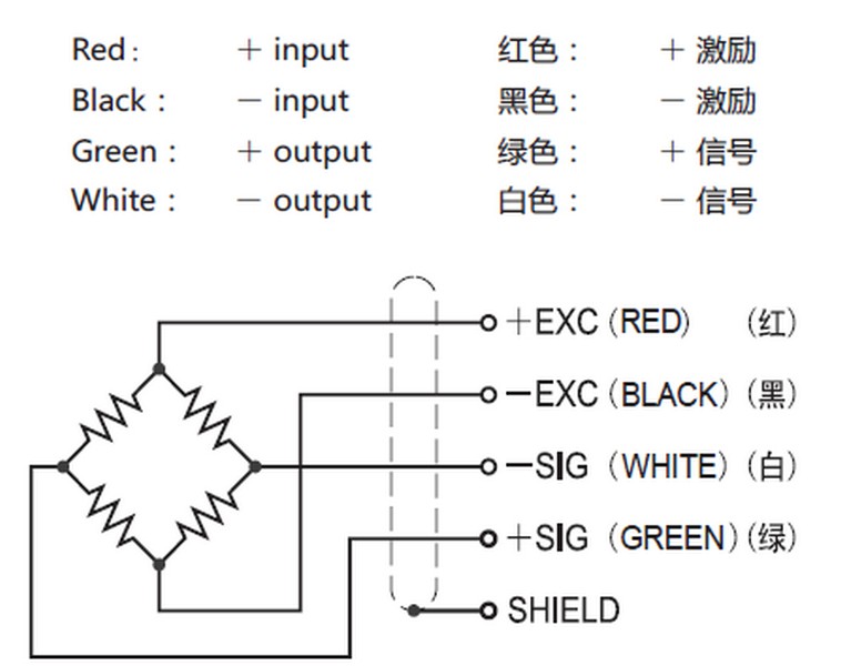 Wiring diagram of the load cell - Load Cell,Weighing Parts,Shear Beam ...